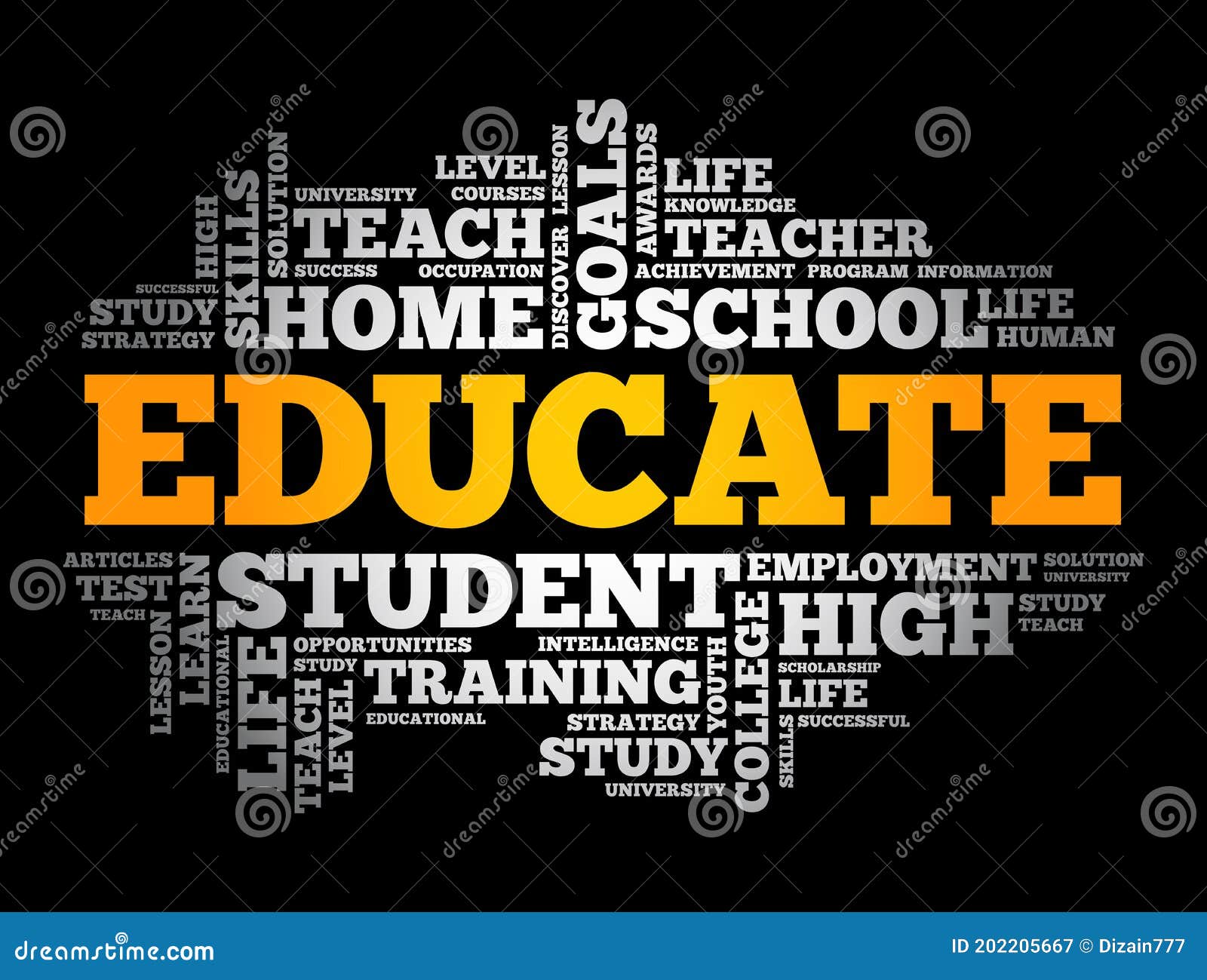 EDUCATE Word Cloud, Education Concept Stock Illustration - Illustration ...