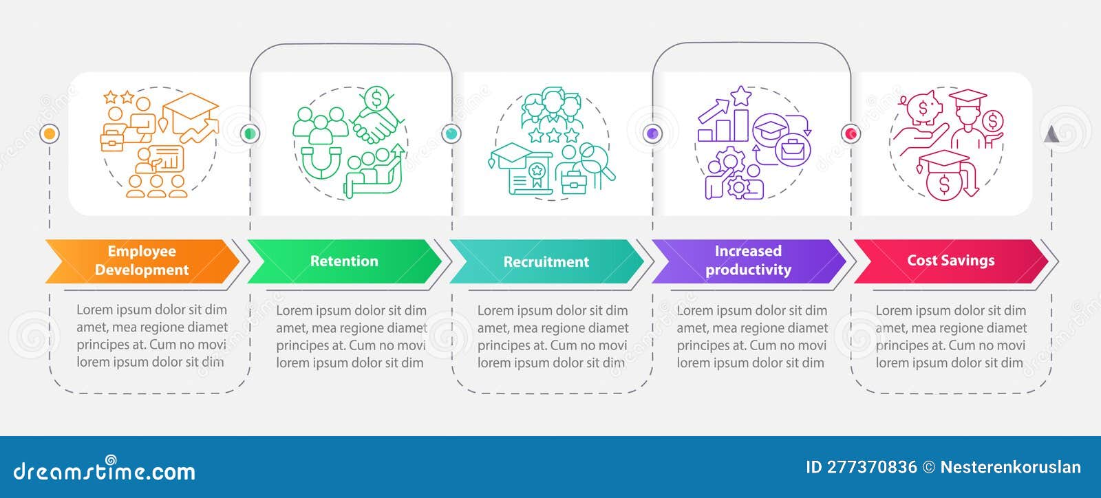 Education Assistance Benefits Rectangle Infographic Template Stock ...