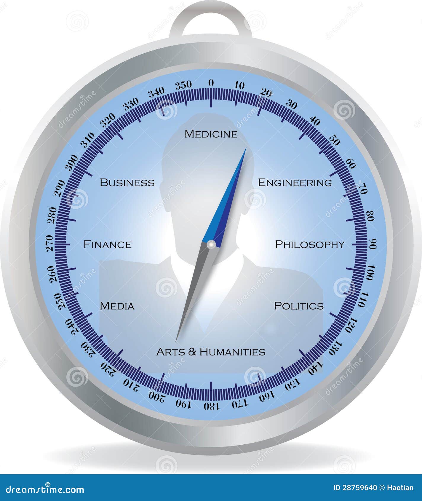 Education Compass stock illustration. Illustration of blue - 28759640