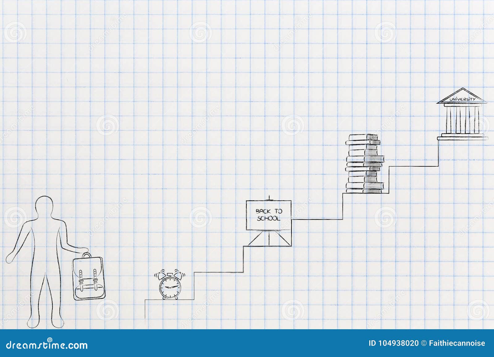 Student in Front of Steps with School-themed Icons Stock Illustration ...