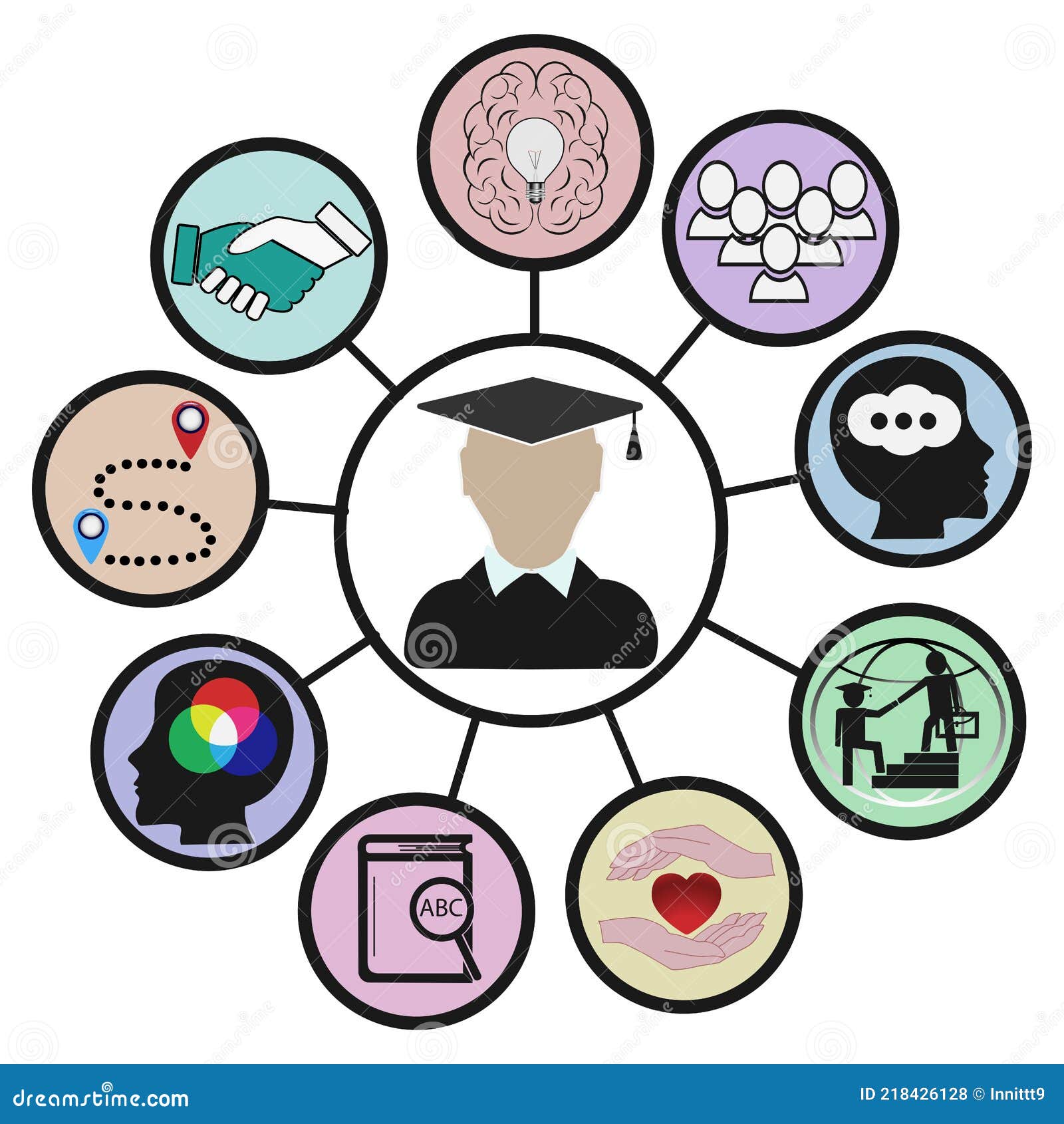 Education Concept Template. the Student`s Icon is Surrounded by Images ...