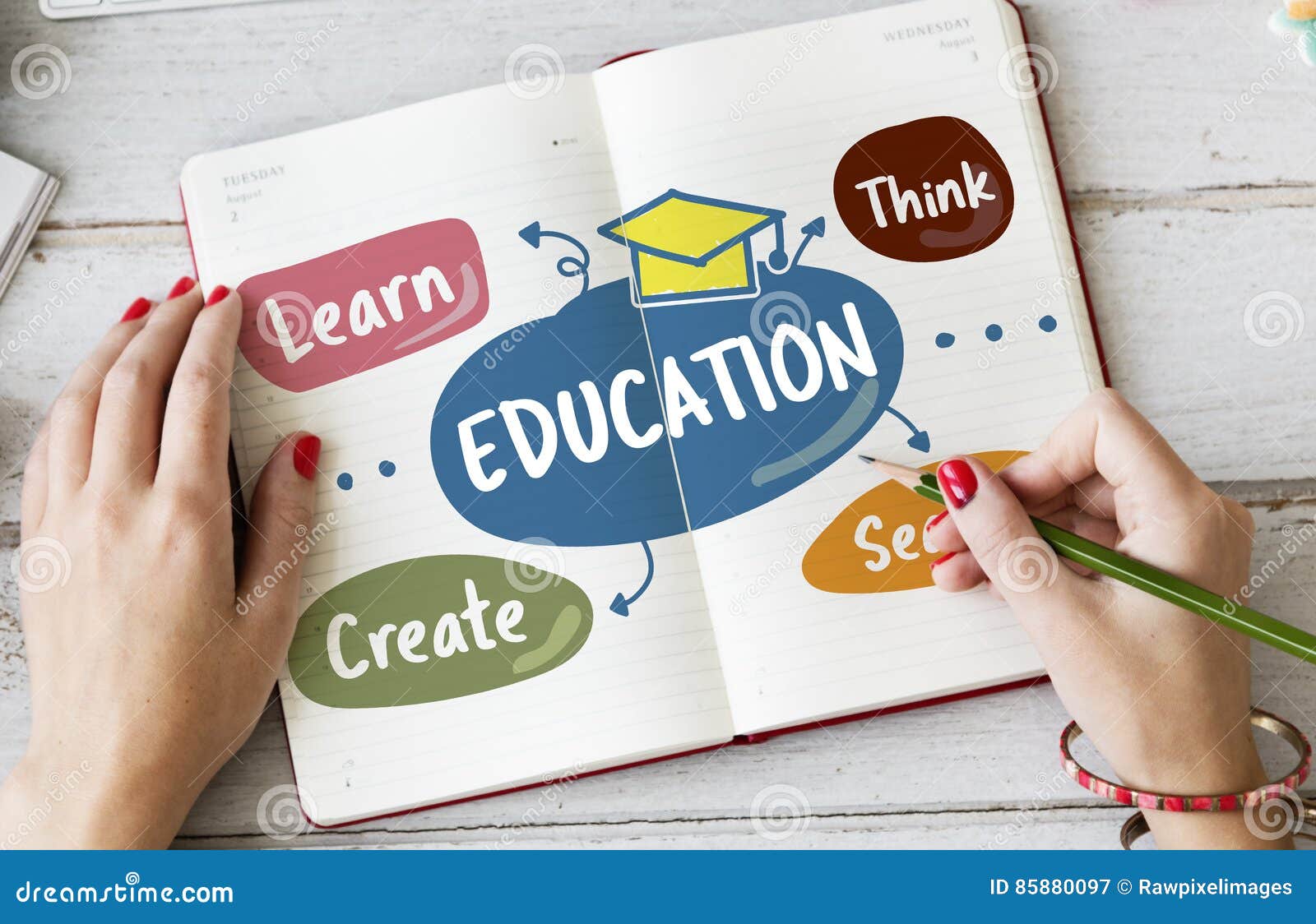 Education Create Learn Think Concept Stock Image - Image of college ...