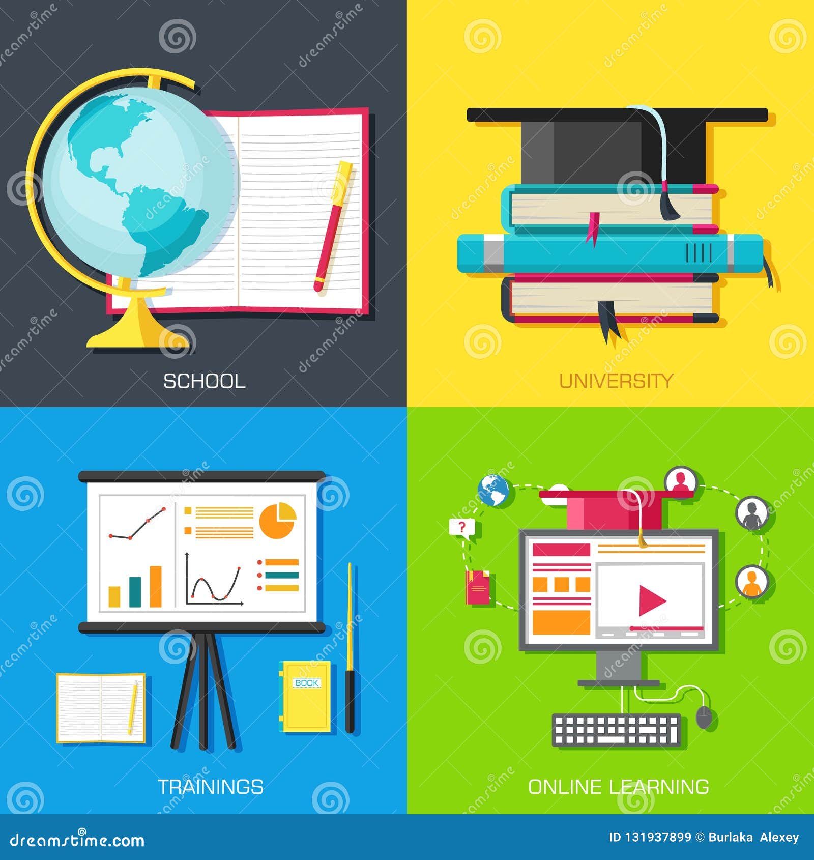 Education Distance, Online and Academic School Variations Concept ...