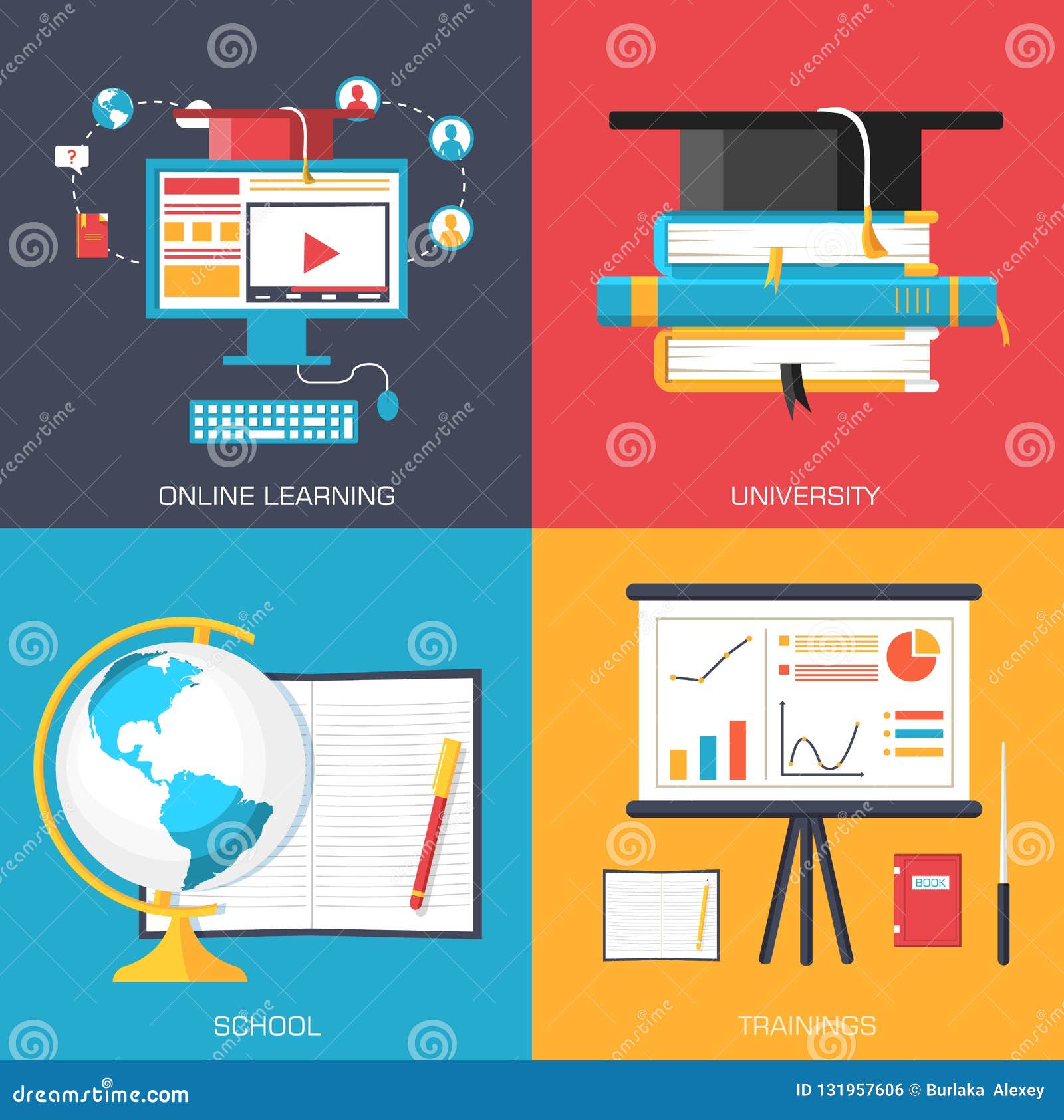 Education Distance, Online and Academic School Variations Concept ...