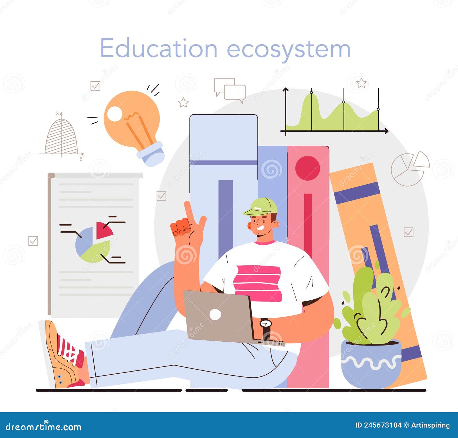 Education Ecosystem. Multidisciplinary and Lifelong Teaching, Knowledge ...