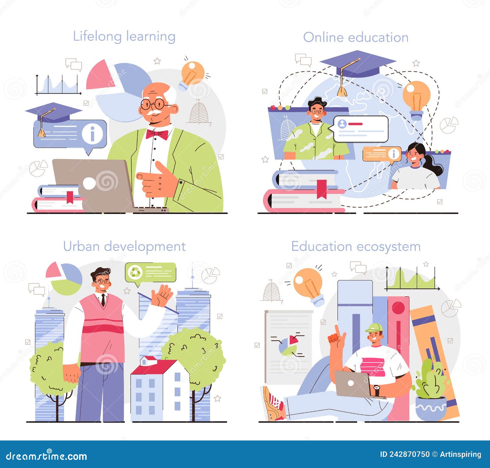 Education Ecosystem Set. Multidisciplinary and Lifelong Teaching Stock ...