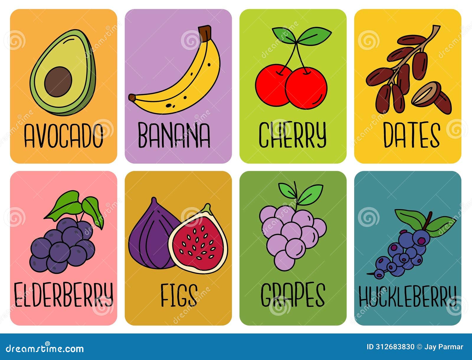 Education Fruit Poster (Flashcard) - 1 Stock Illustration ...