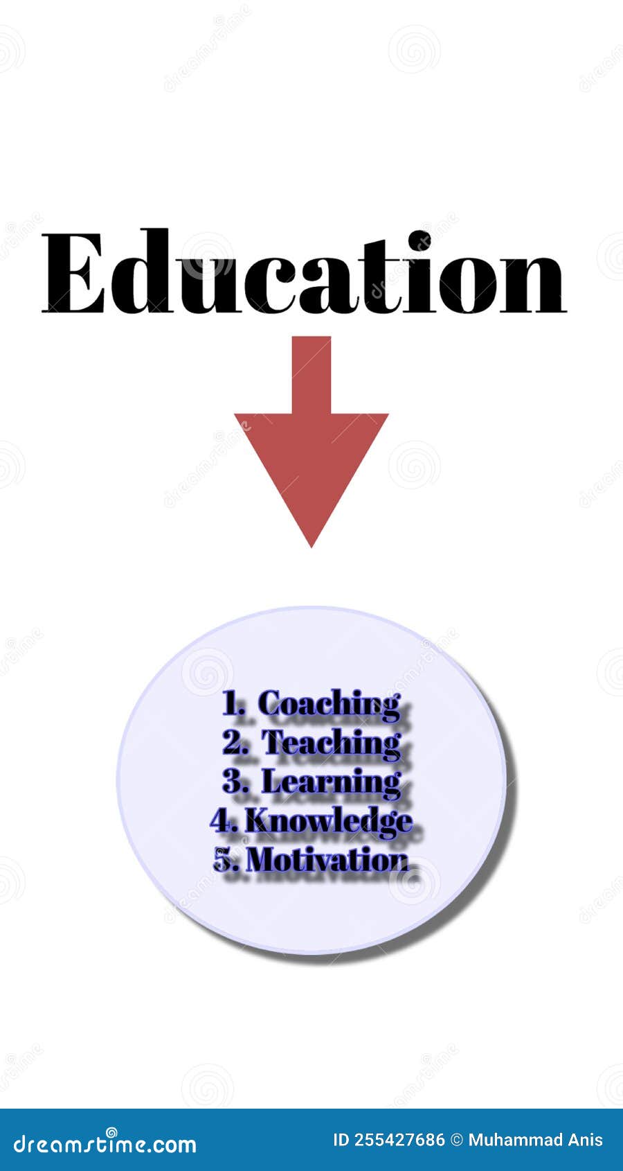 Teaching Elements Linear Icons Set. Curriculum, Pedagogy, Classroom ...
