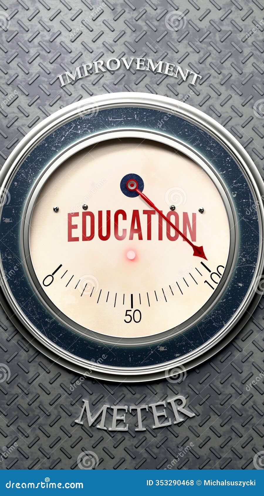 Education and Improvement that is Hitting a Full Scale, Showing a Very ...