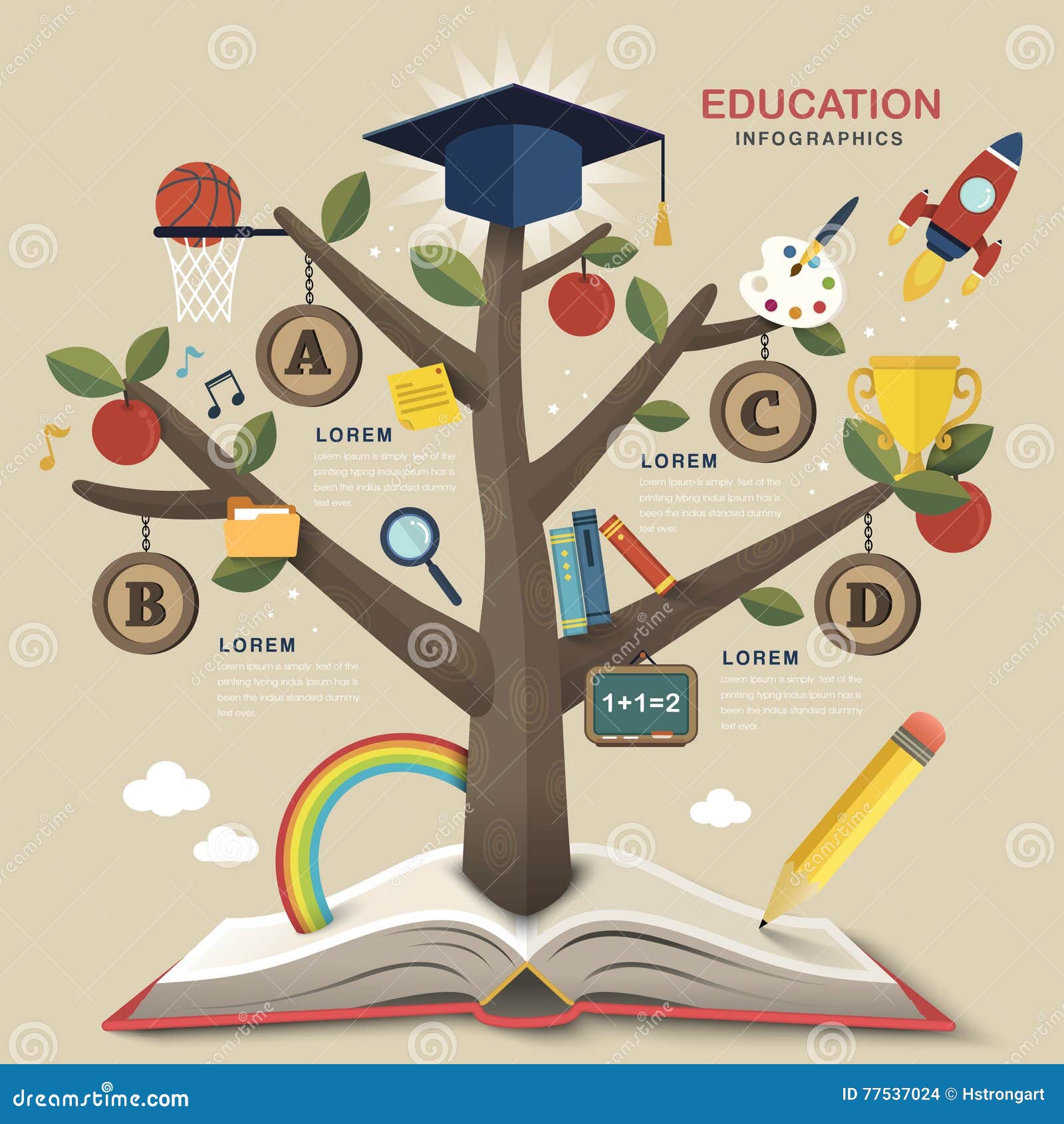 Education Infographic Design Stock Vector - Illustration of advertising ...