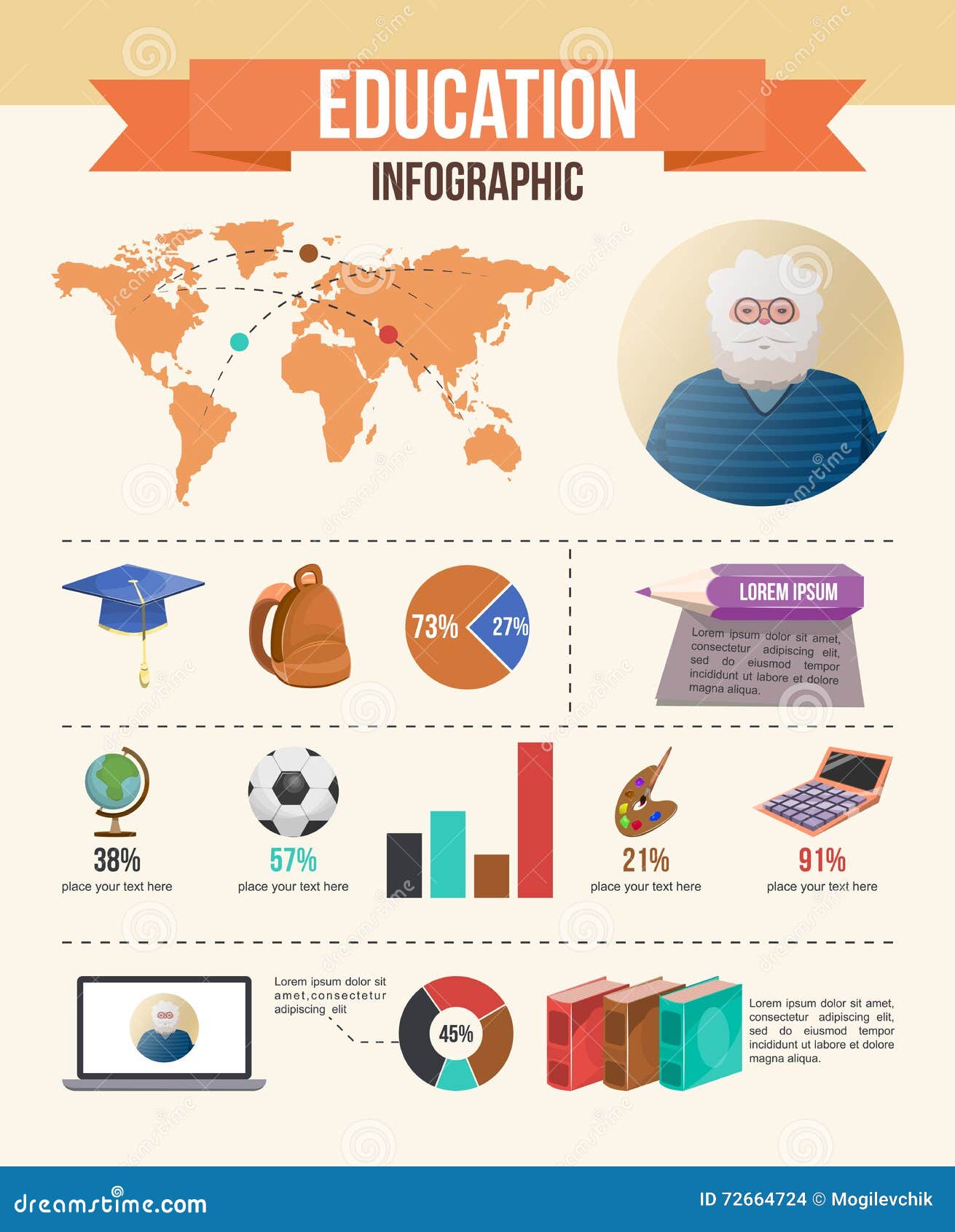 Education Infographic Set stock vector. Illustration of charts - 72664724