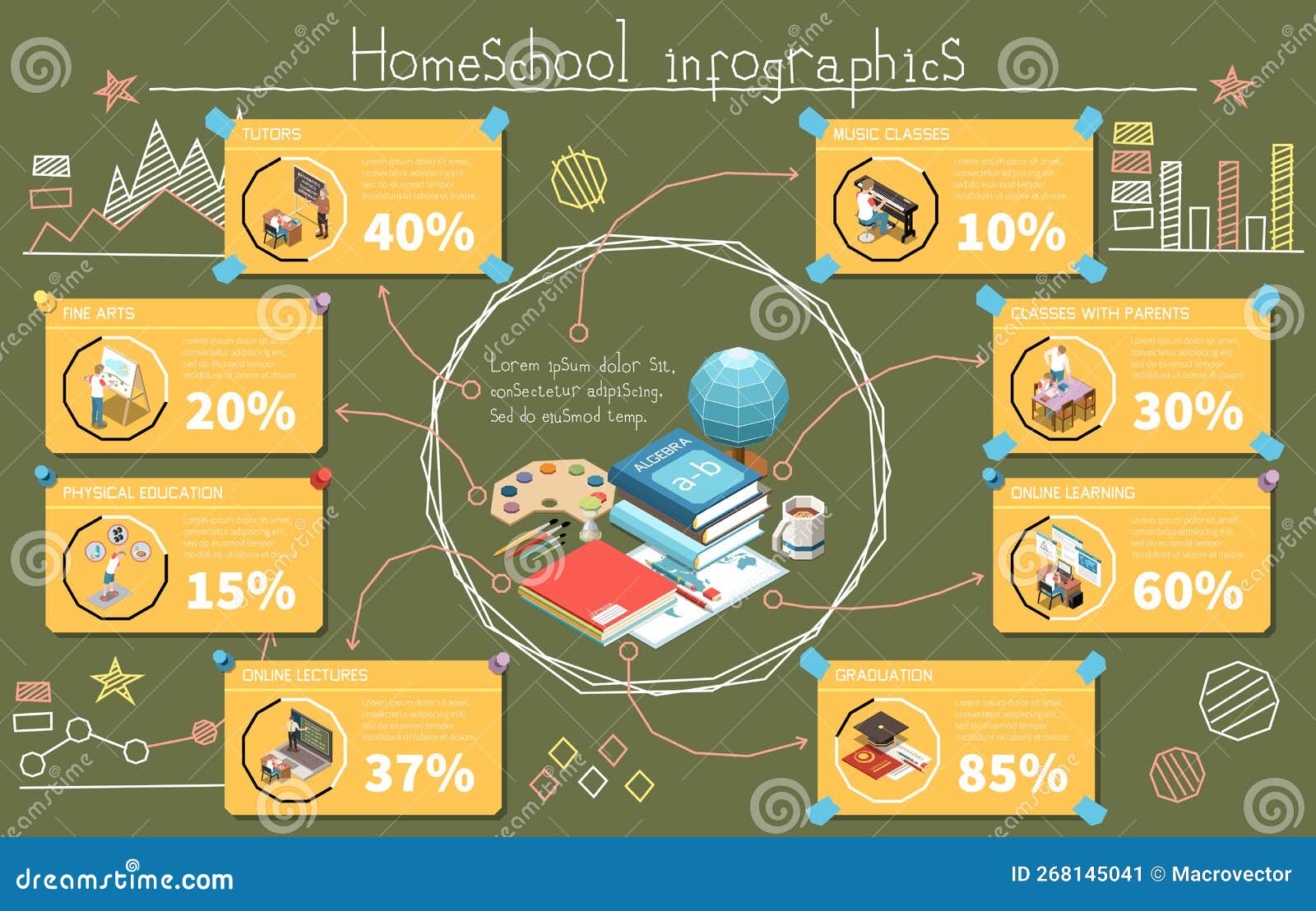Education Infographic Set stock vector. Illustration of layout - 268145041