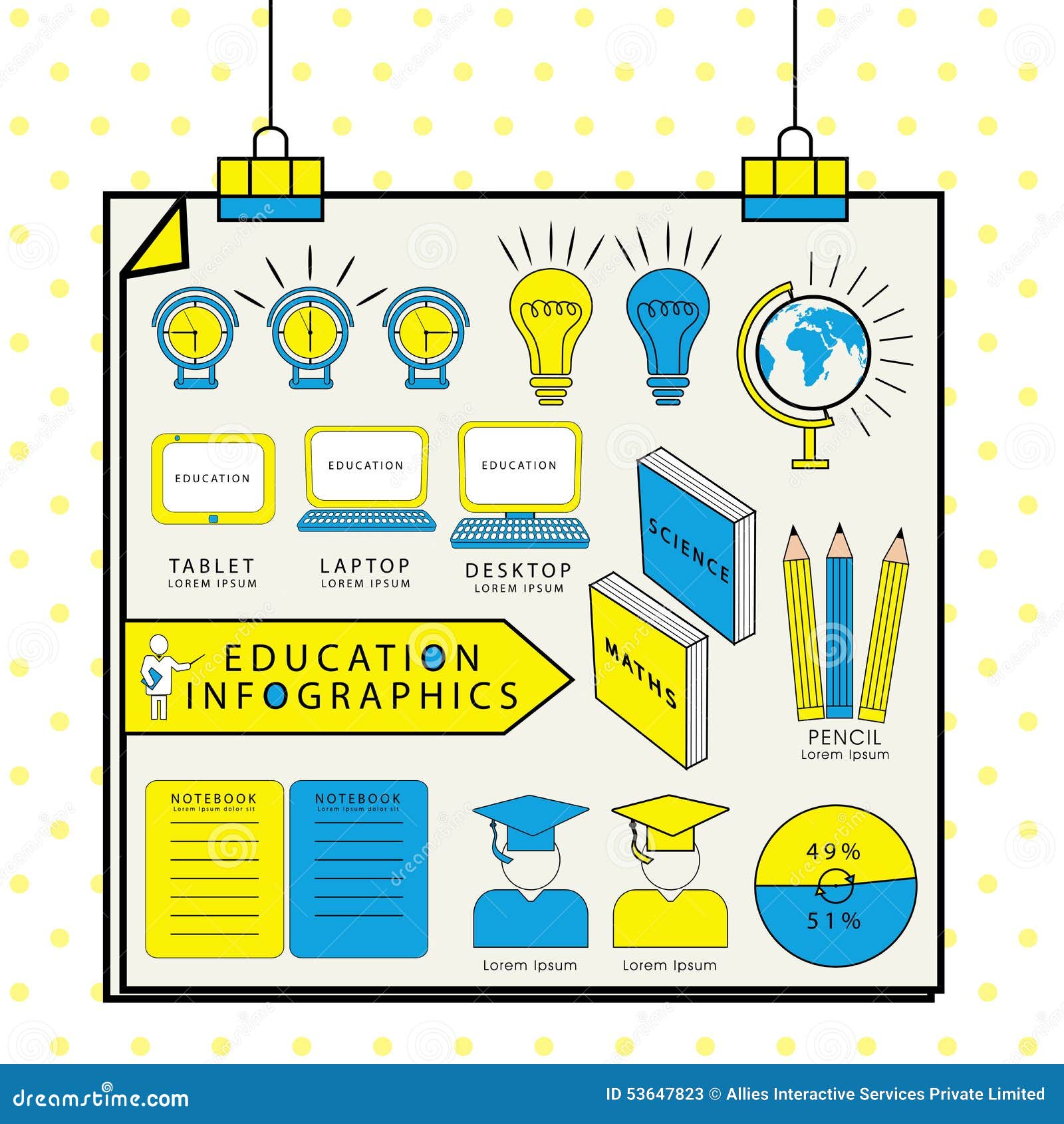 Education Infographic Template. Stock Illustration - Illustration of ...