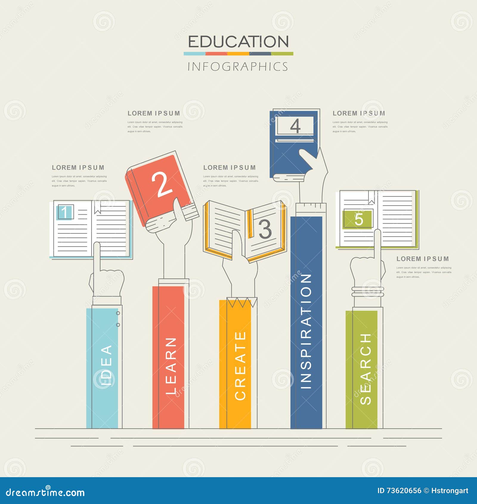 Education Infographic Template Stock Vector - Illustration of icons ...