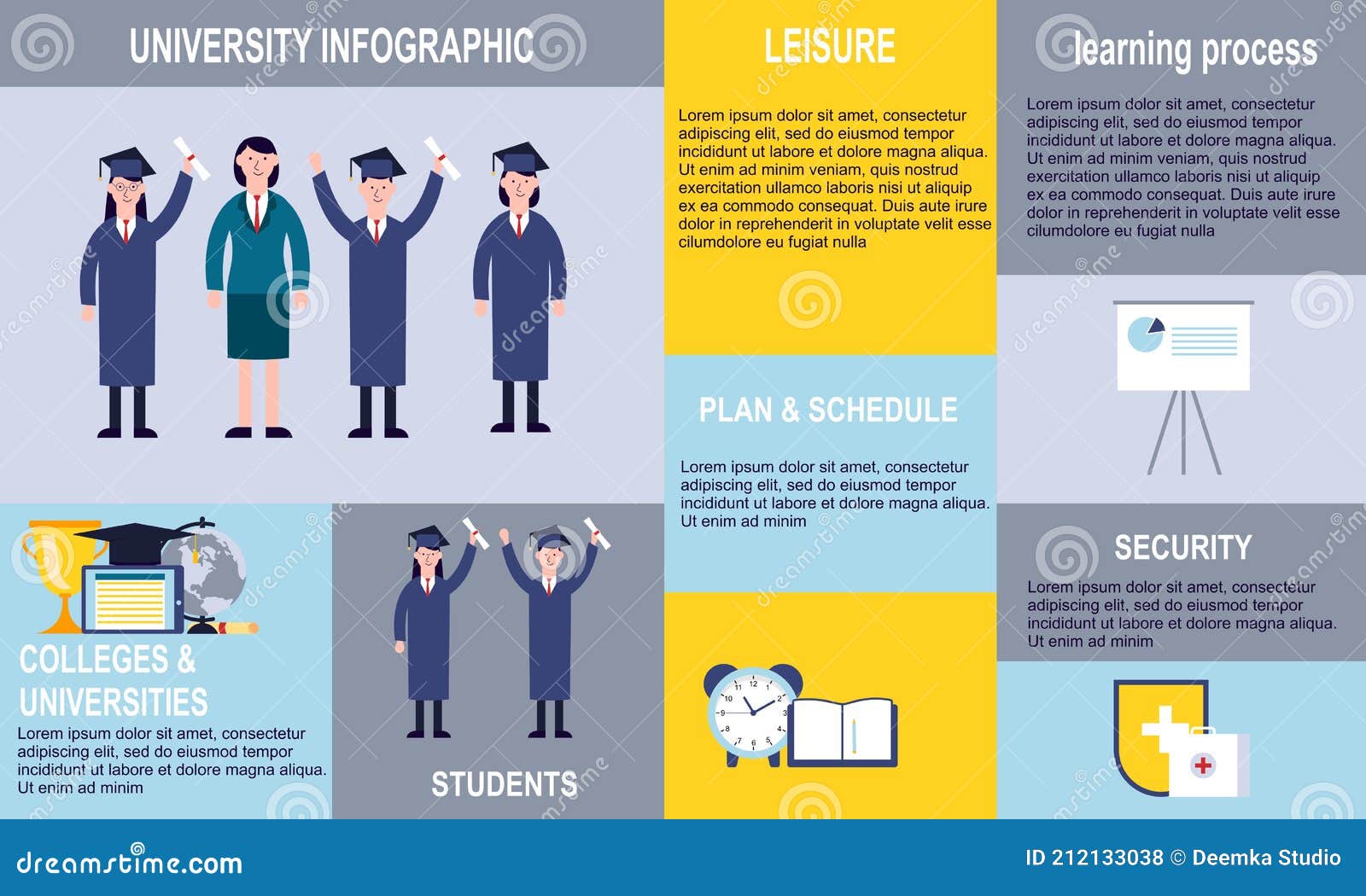 Infographic Software For Education
