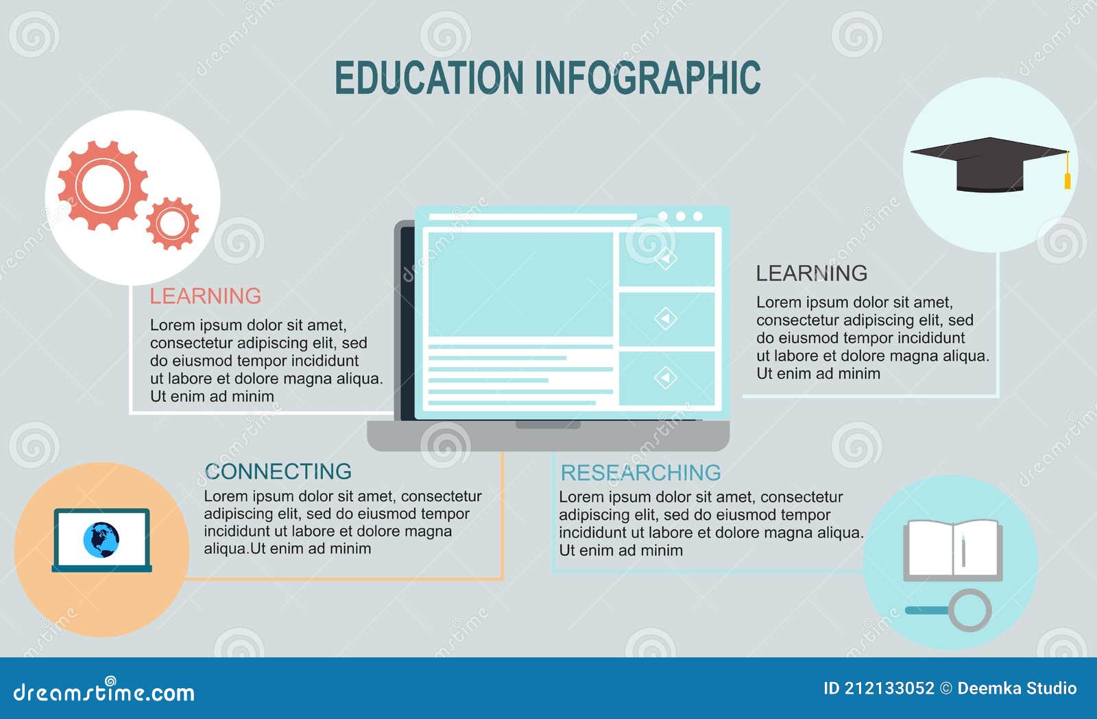 Education Infographic Template Vector. Education University Infographic ...