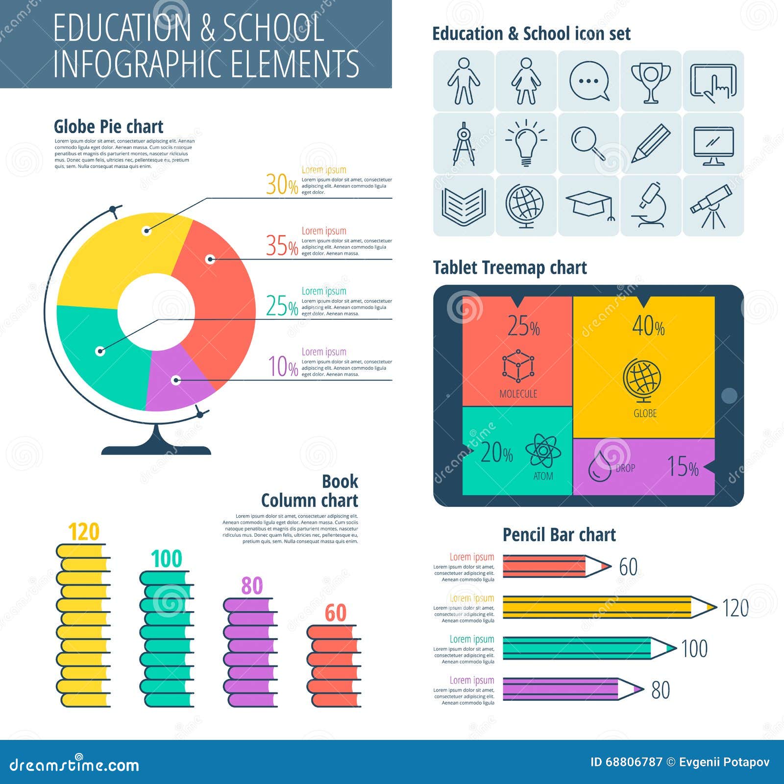 Education Infographic stock vector. Illustration of object - 68806787