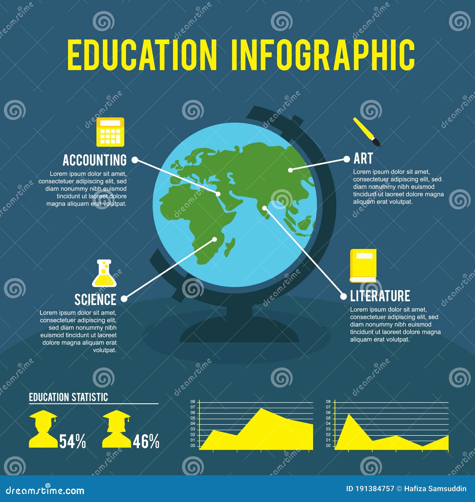Education Infographic. Vector Illustration Decorative Design Stock ...