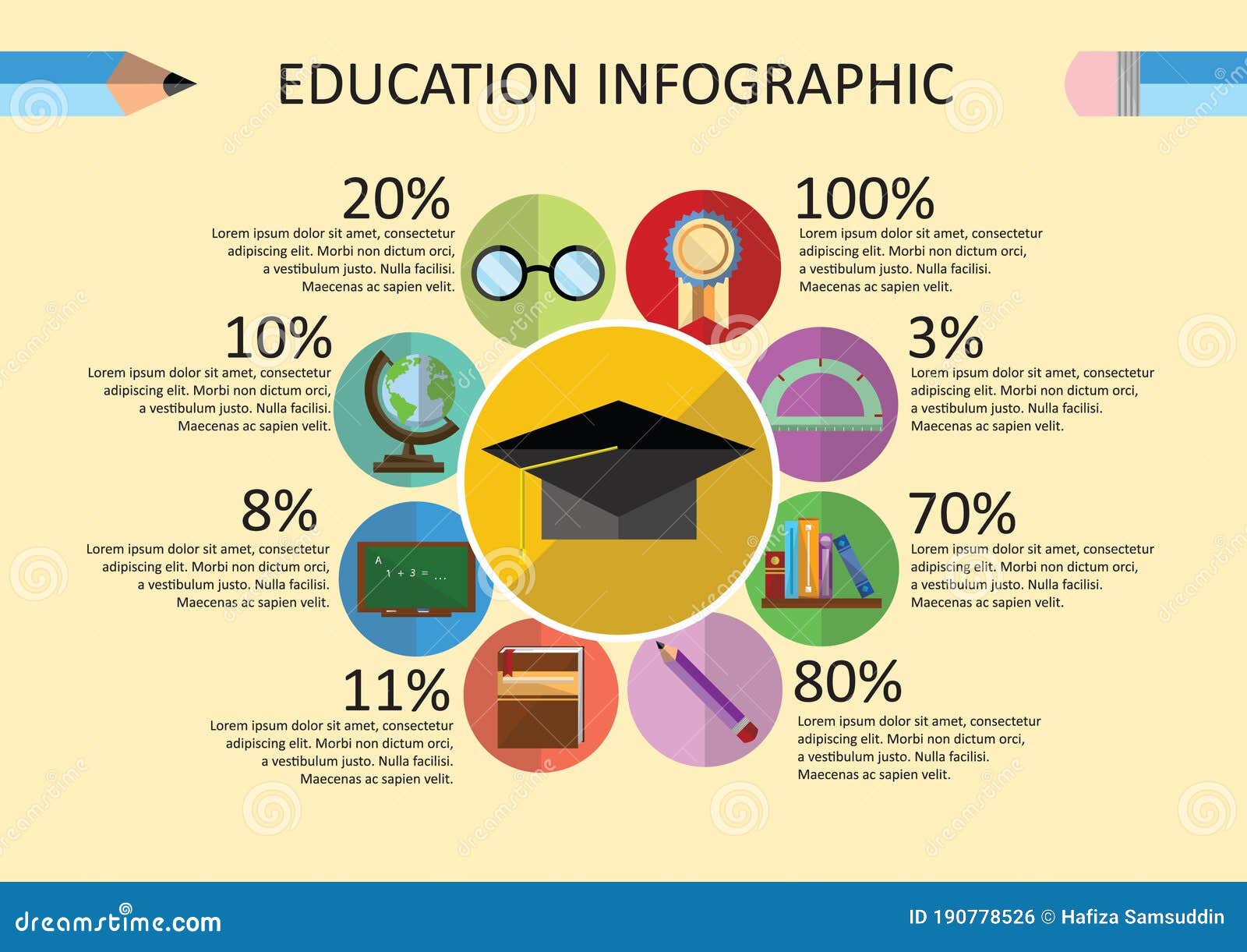 Education Infographic. Vector Illustration Decorative Design Stock ...