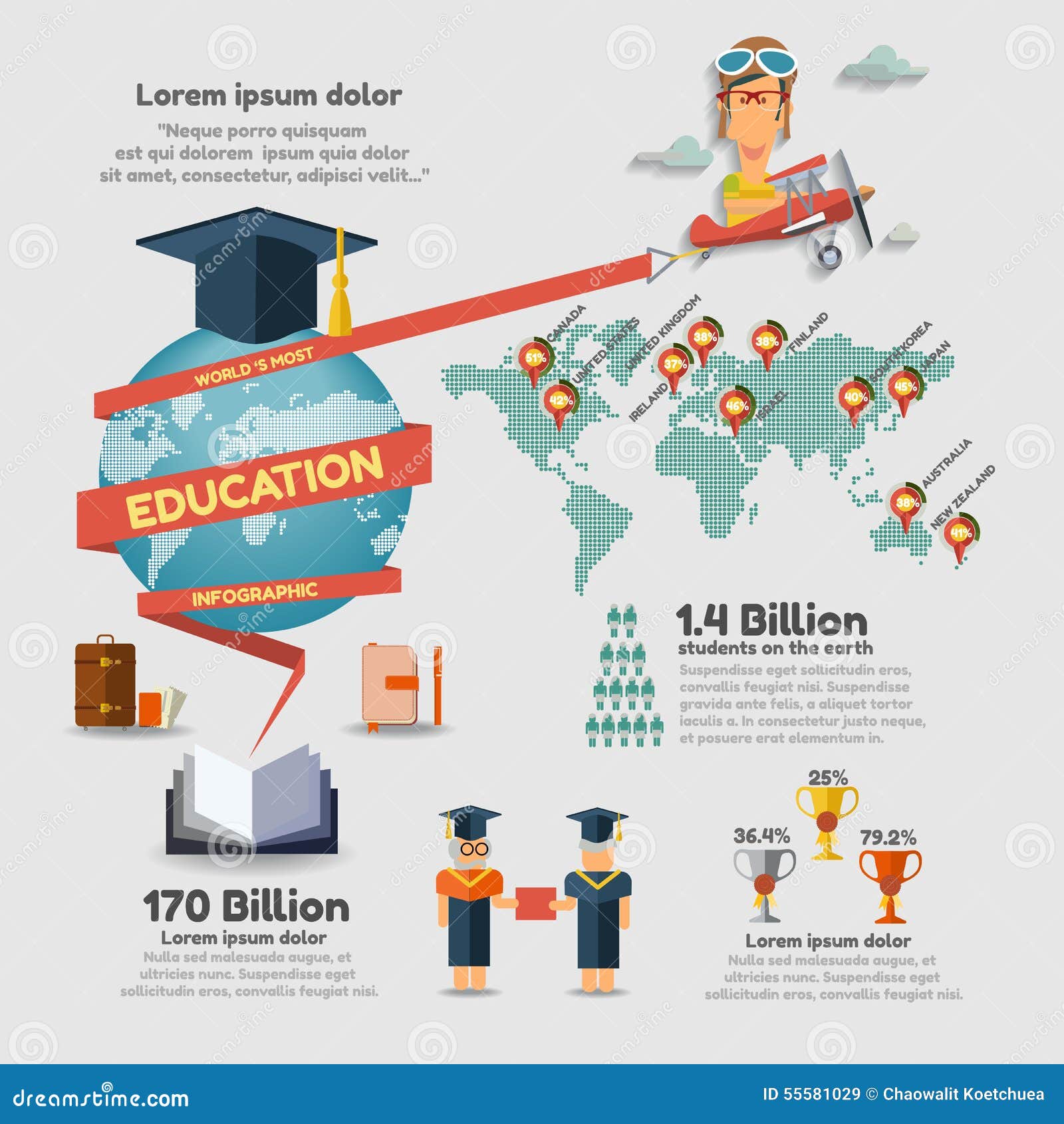 EDUCATION INFOGRAPHICS stock vector. Illustration of internet - 55581029