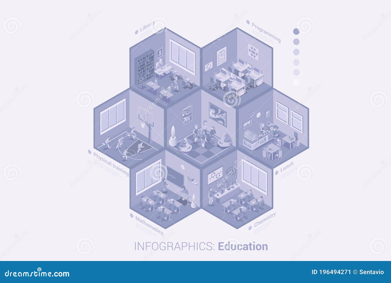 Education Isometric Flat White Monochrome Vector Concept Stock Vector ...