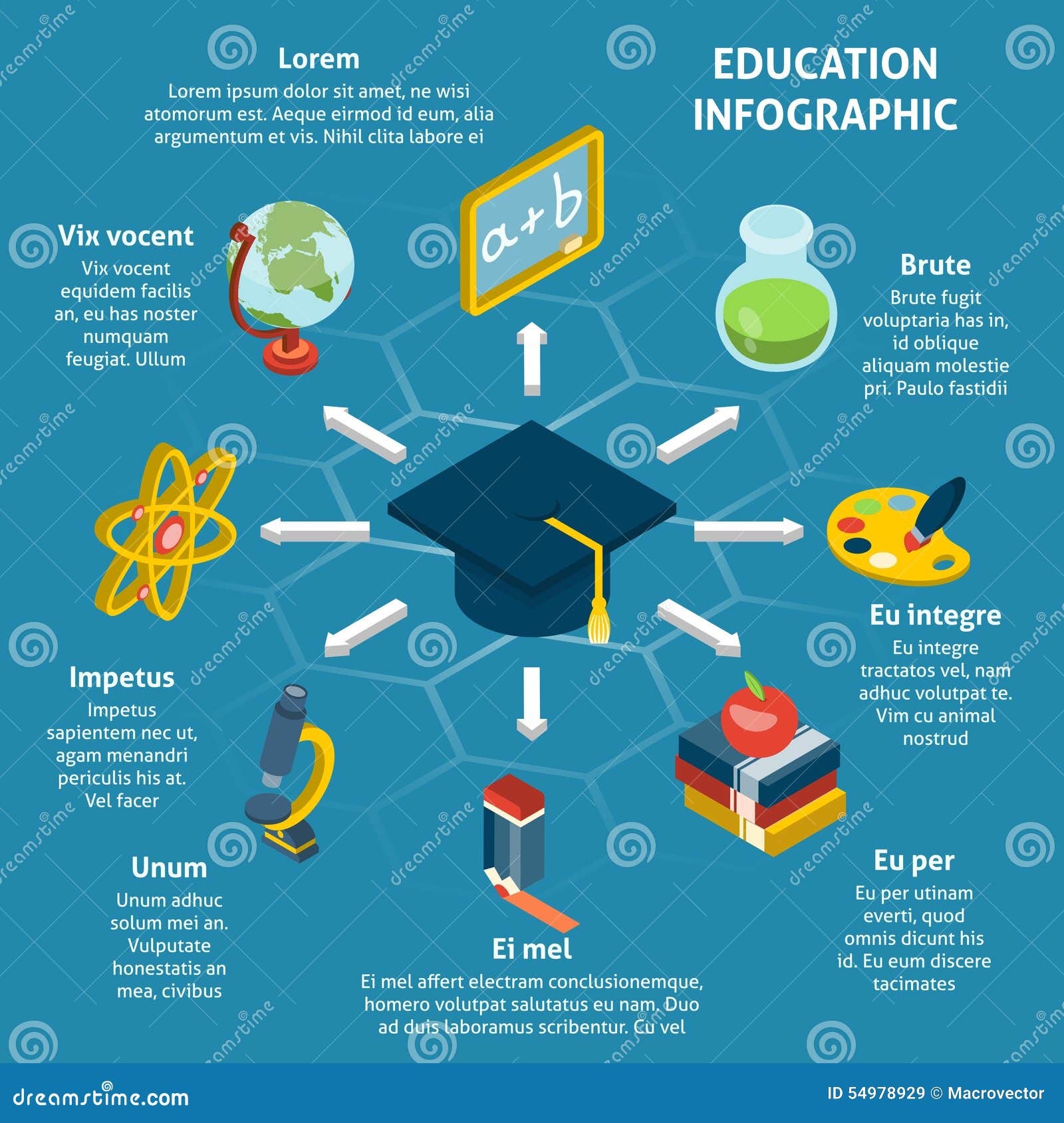 Education Isometric Infographic Stock Vector - Illustration of abstract ...