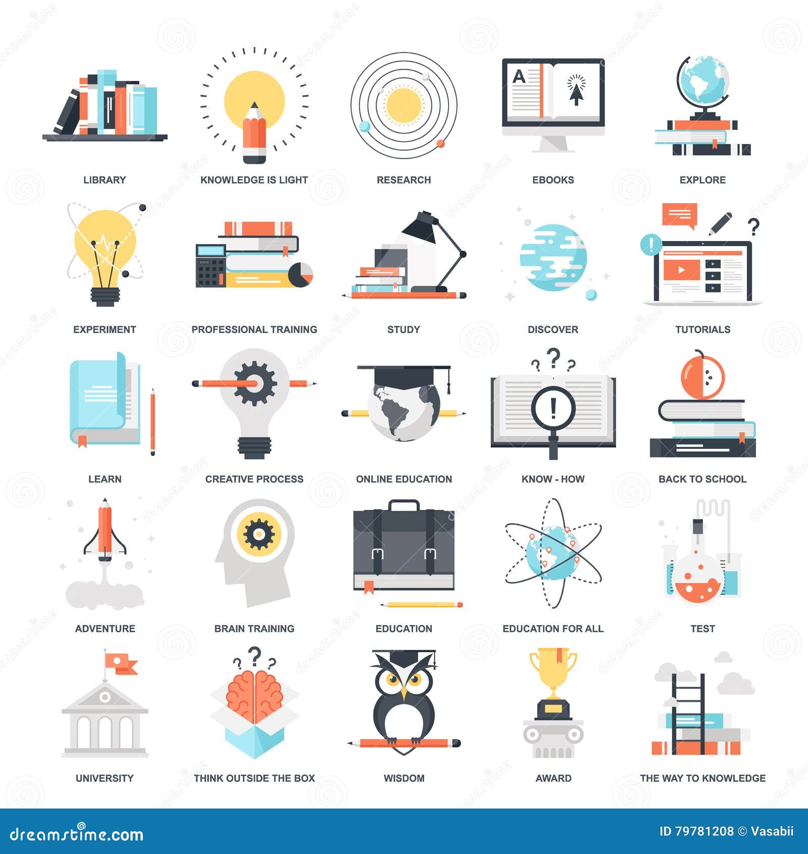 Education and Knowledge stock vector. Illustration of discover - 79781208