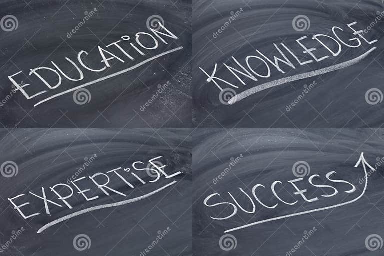 Education, Knowledge, Expertise and Success Stock Photo - Image of ...