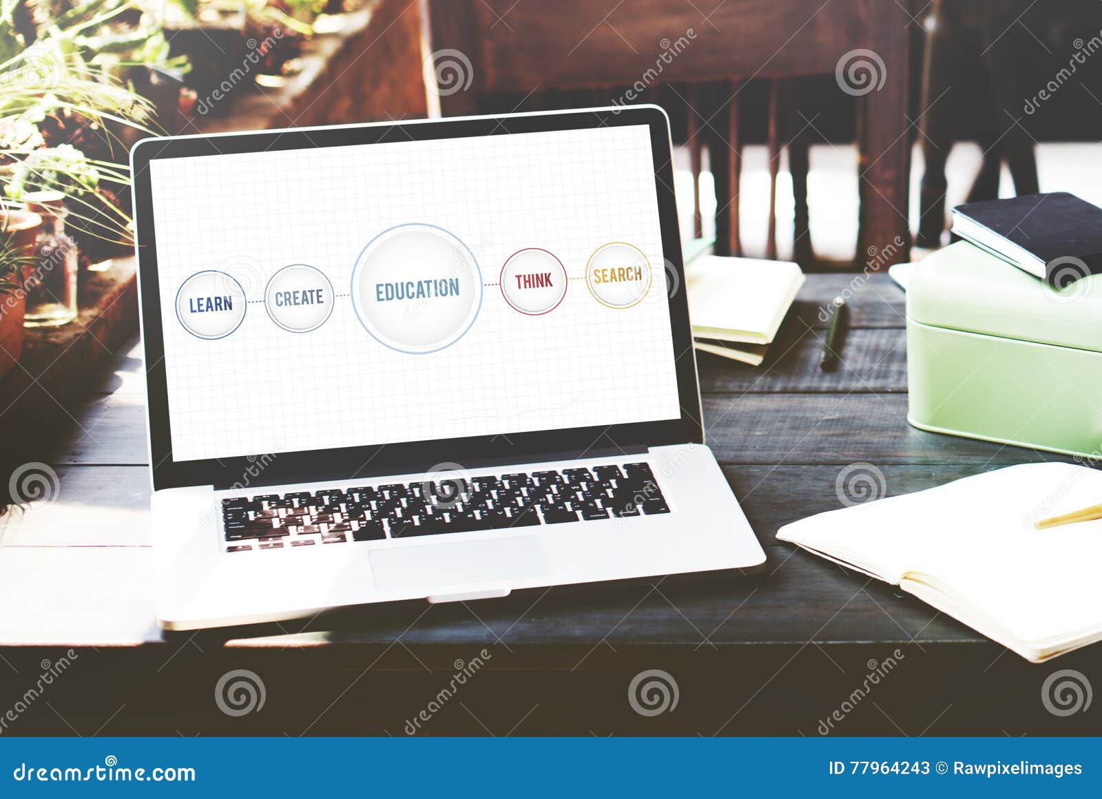 Education Learn Design Knowledge Intelligence Concept Stock Image ...