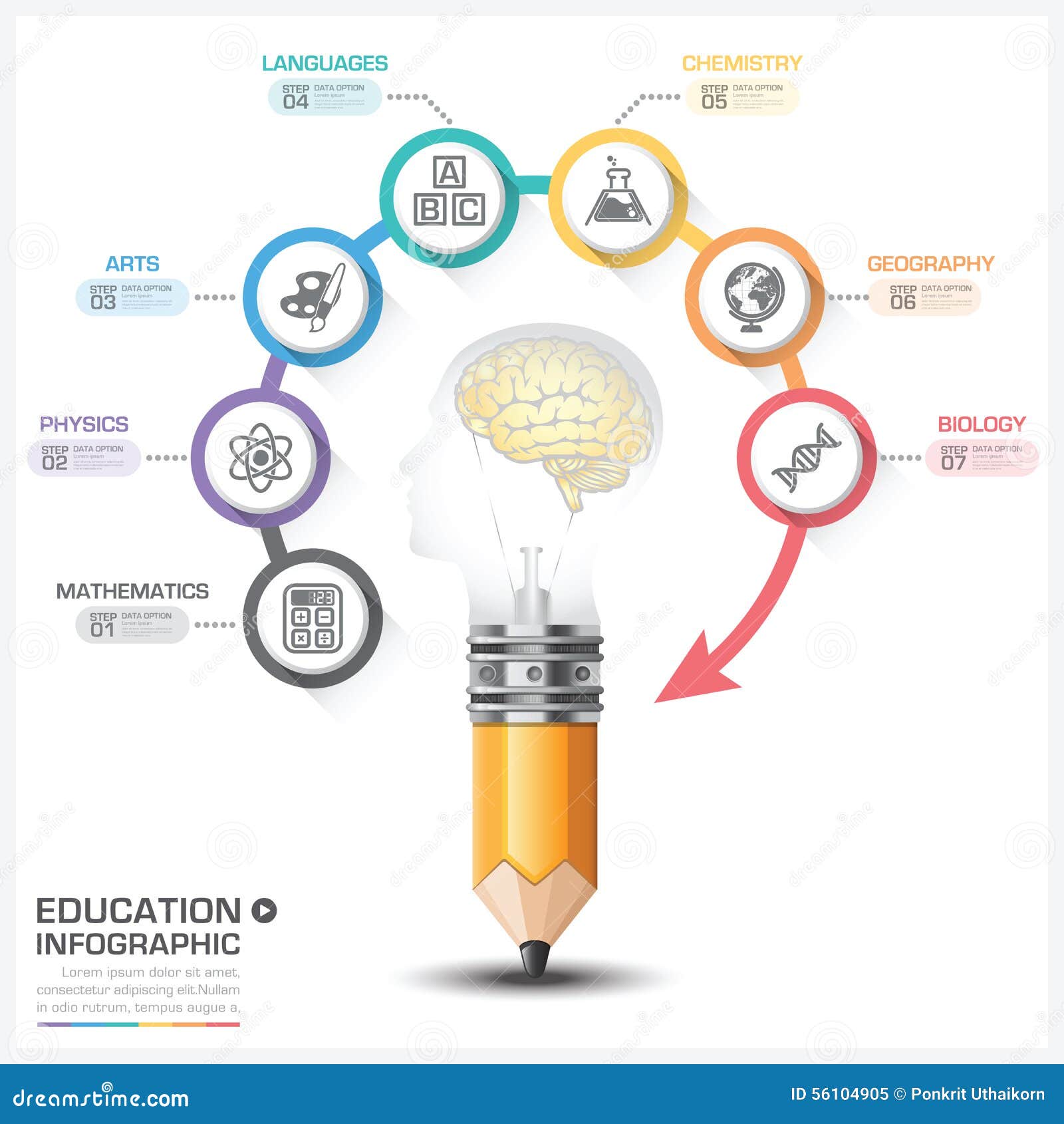 Learning Head Vector