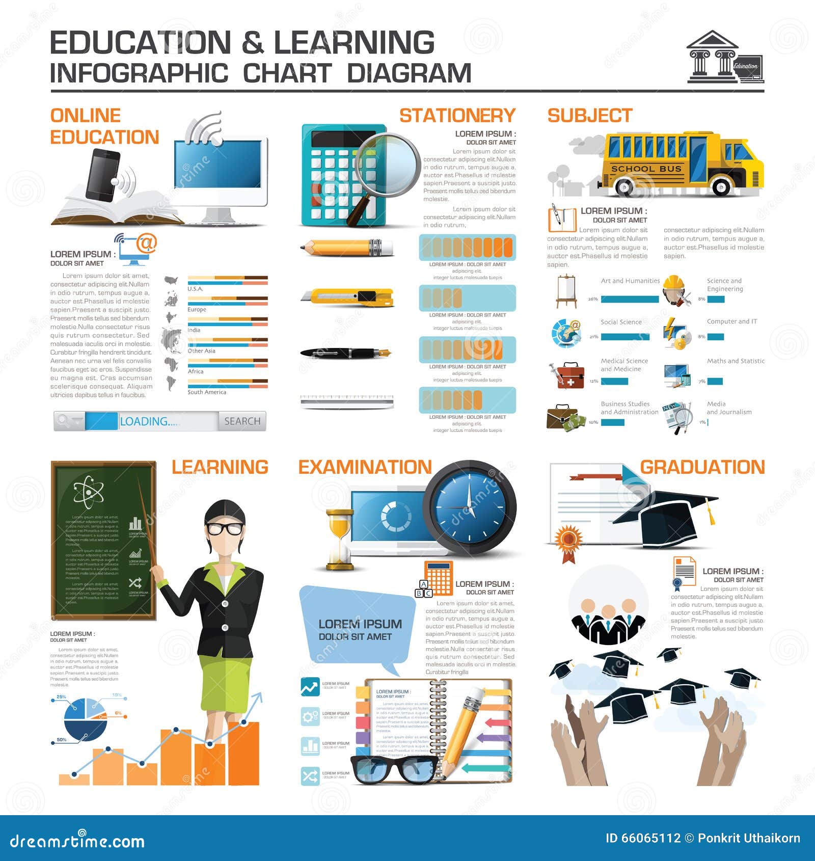 Education and Learning Infographic Chart Diagram Stock Vector ...
