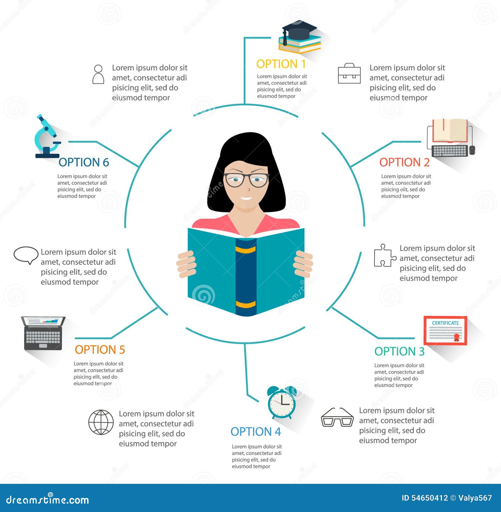 Distance Learning Infographic