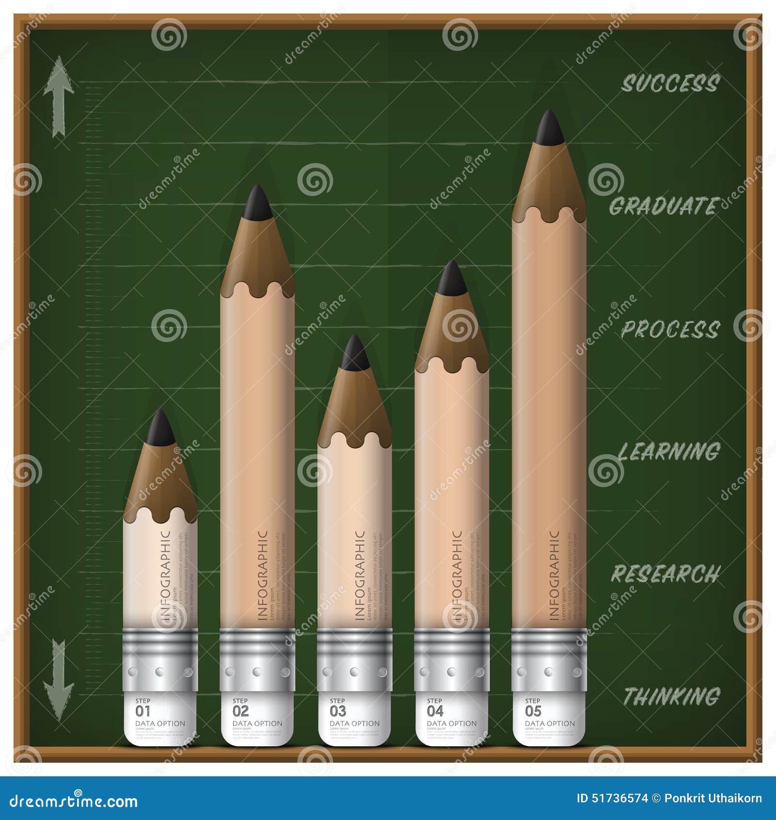 Education and Learning Step Infographic with Pencil Diagram Stock ...