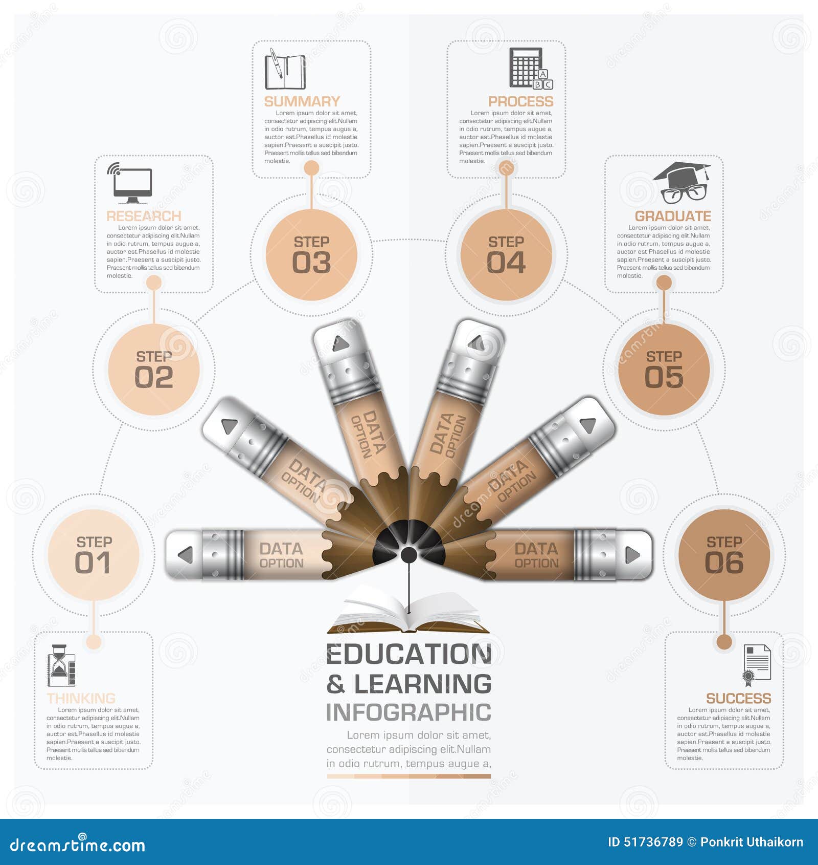 Education and Learning Step Infographic with Rotate Pencil Diagram ...