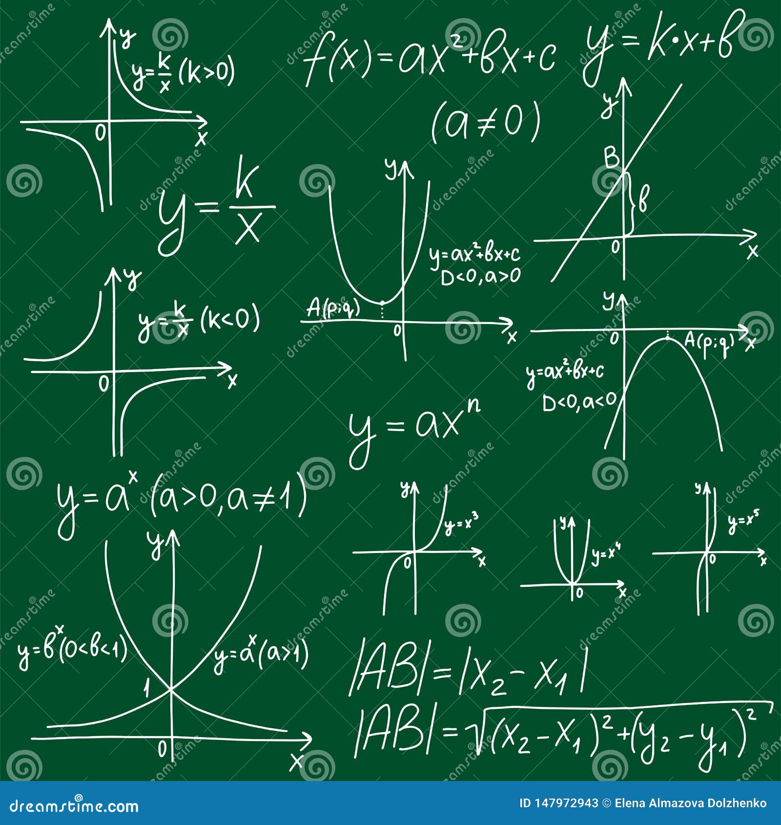 Education Pattern with Formulas and Equations Stock Vector ...