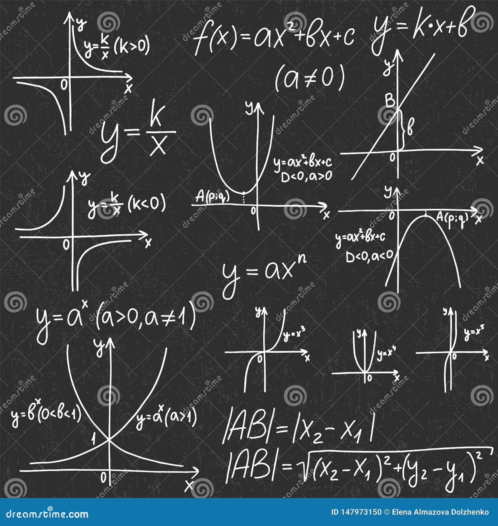 Education Pattern with Formulas and Equations Stock Vector ...