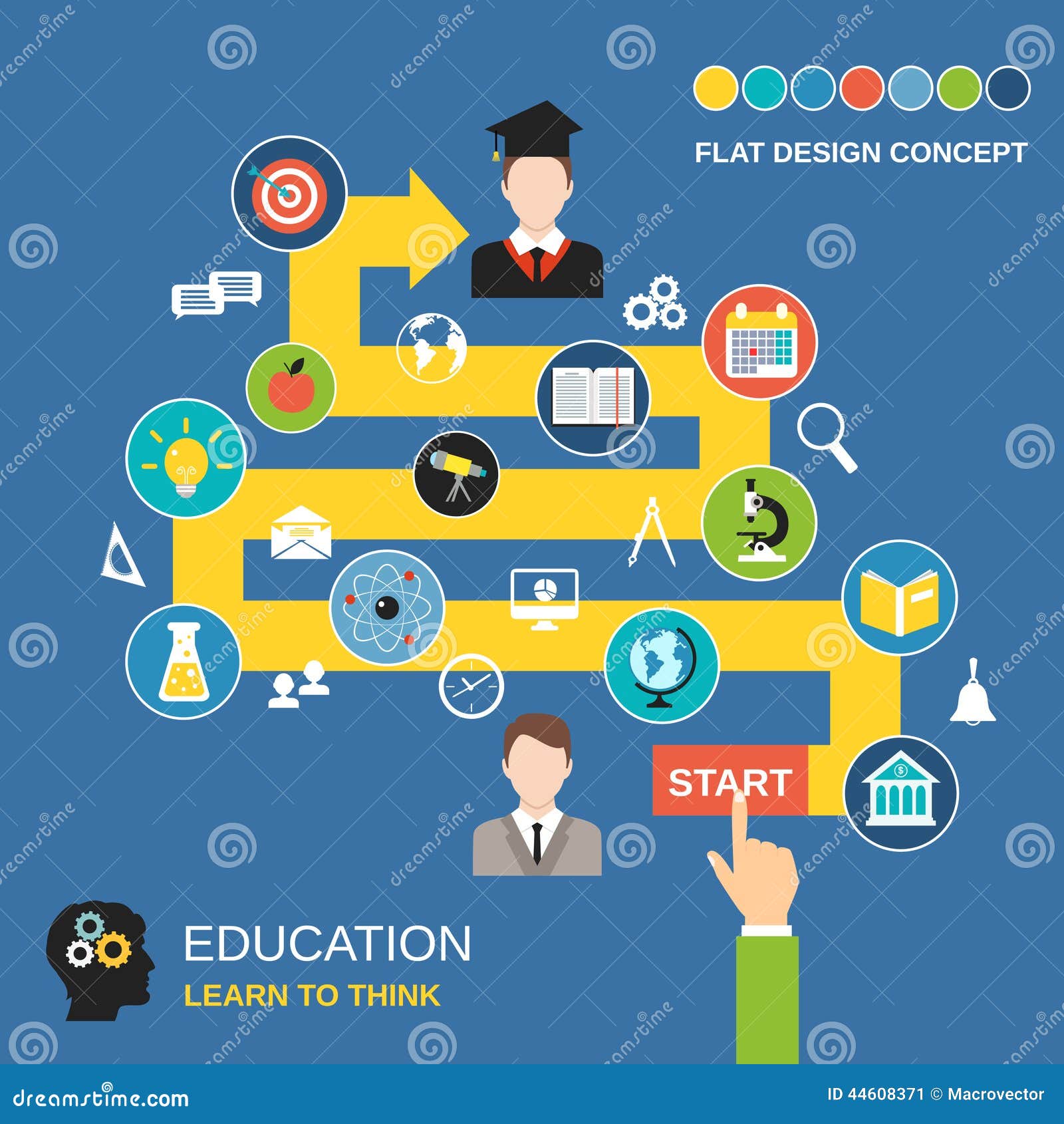 Education process concept stock vector. Illustration of flat - 44608371