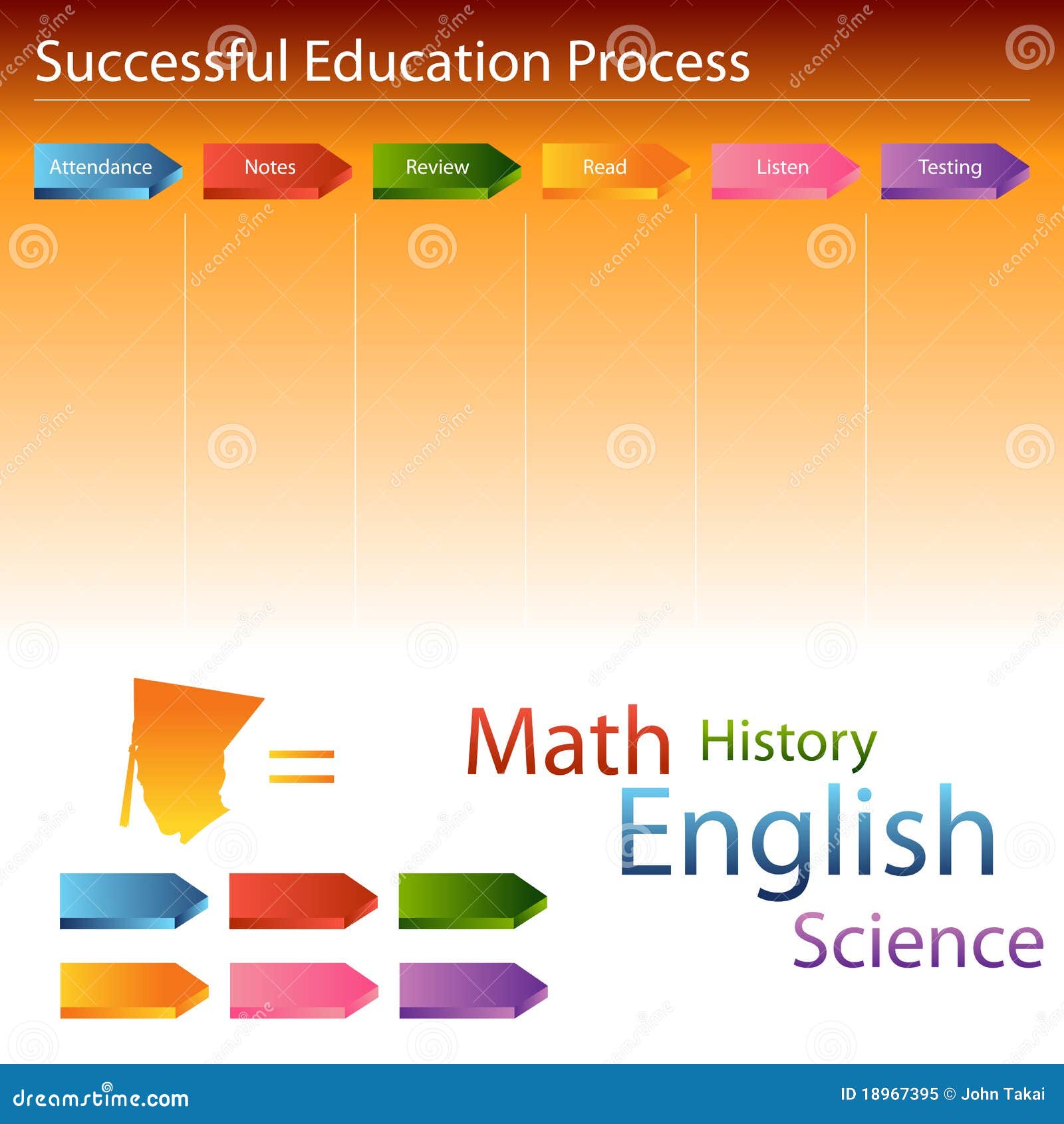 Education Process Slide stock vector. Illustration of graphic - 18967395