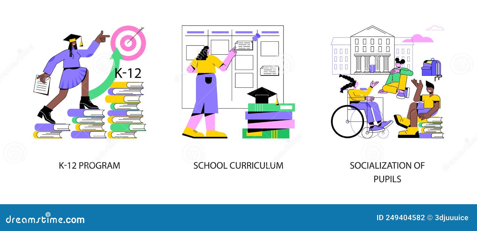 Education Program Abstract Concept Vector Illustrations. Stock Vector ...