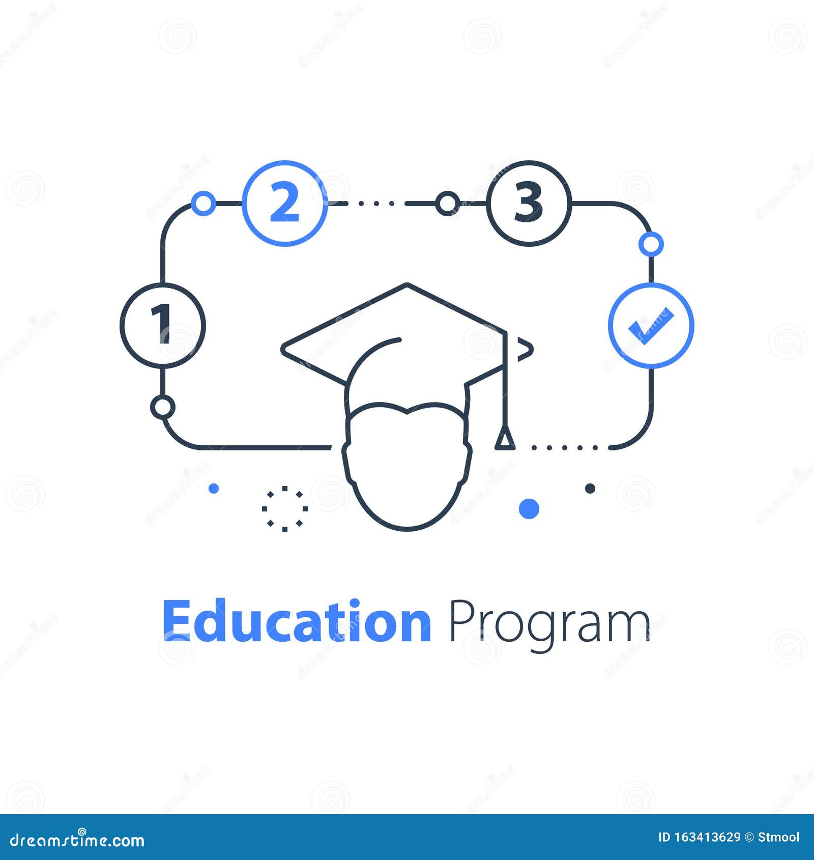 Education Program, Learning Plan, University Preparation, Subject Study ...