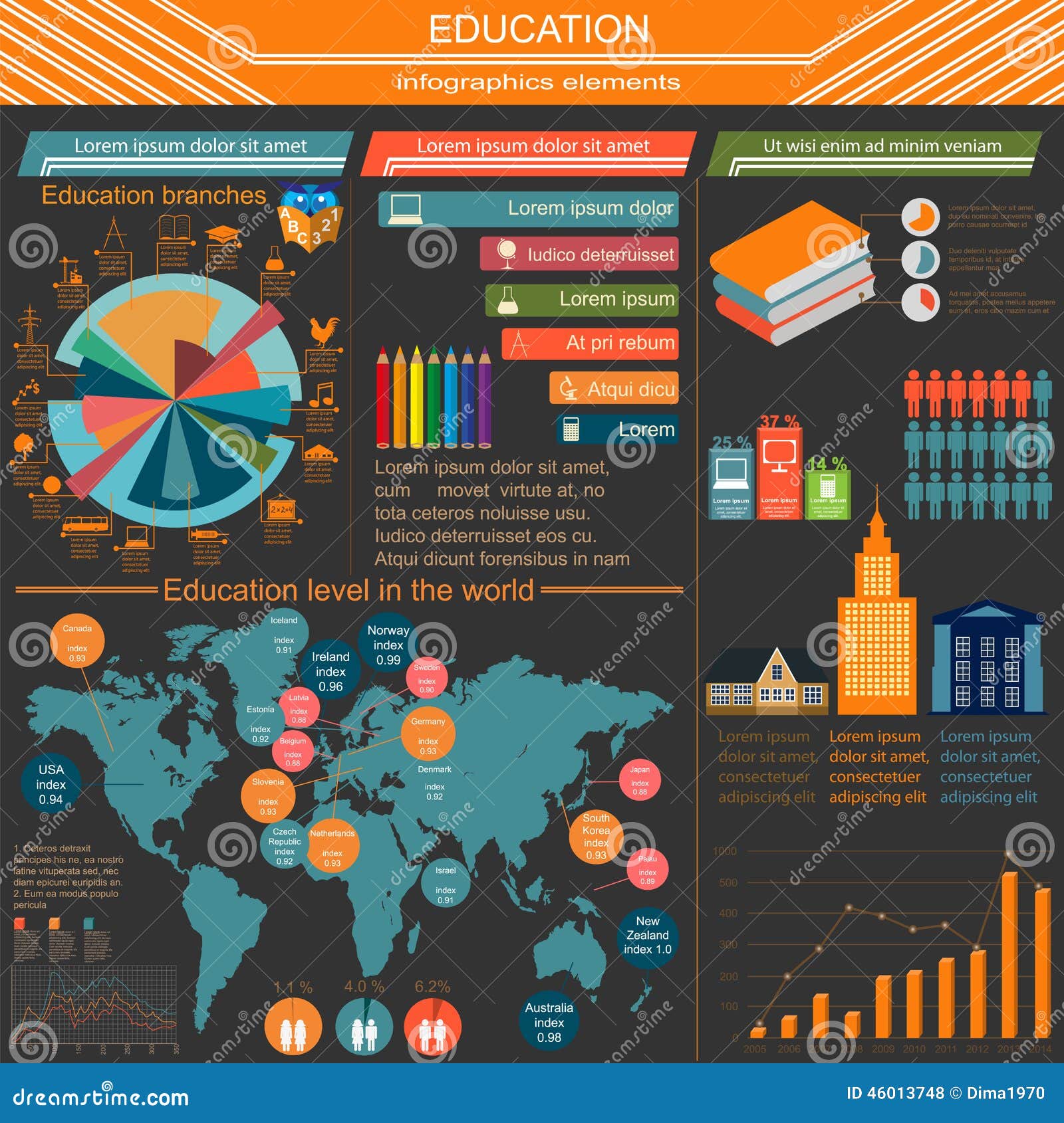 Education School Infographics. Set Elements for Creating Your Ow Stock ...