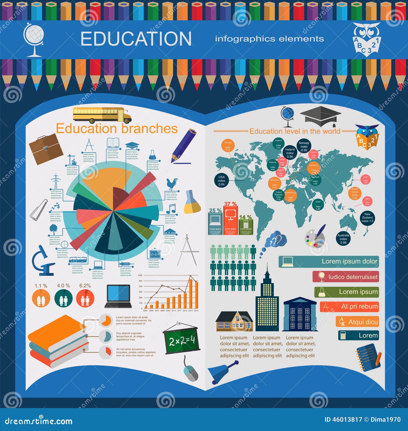 Education School Infographics. Set Elements for Creating Your Ow Stock ...