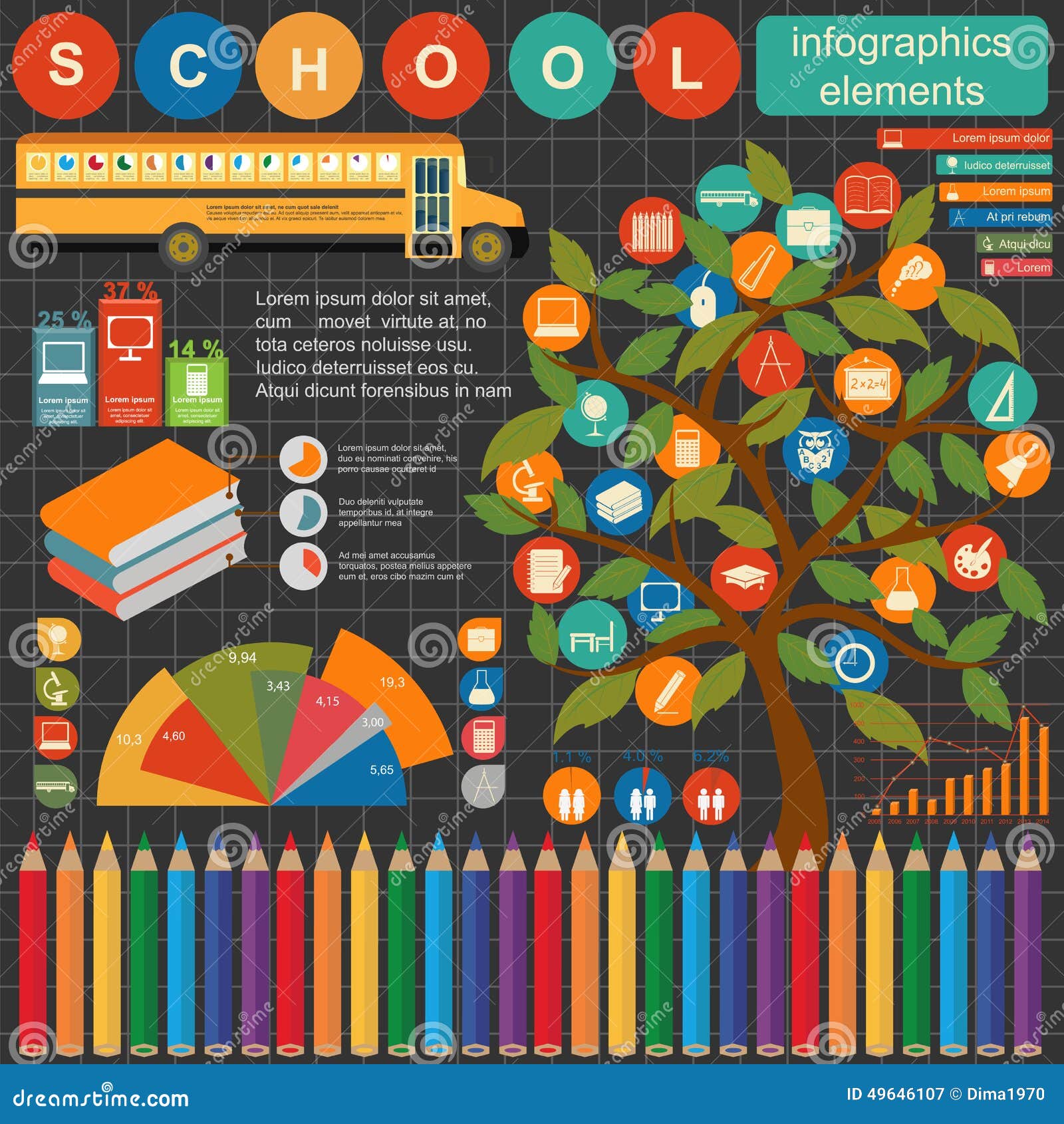 Education School Infographics. Set Elements for Creating Your Ow Stock ...