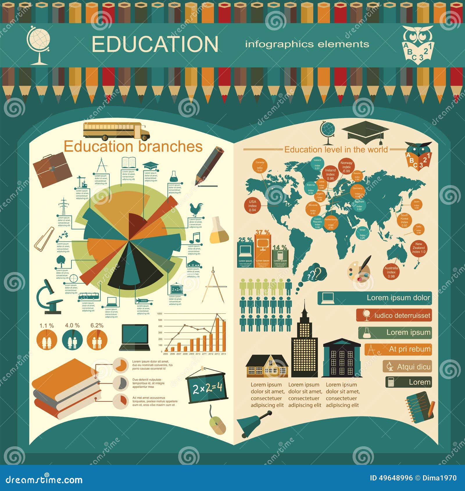 Education School Infographics. Set Elements for Creating Your Ow Stock ...