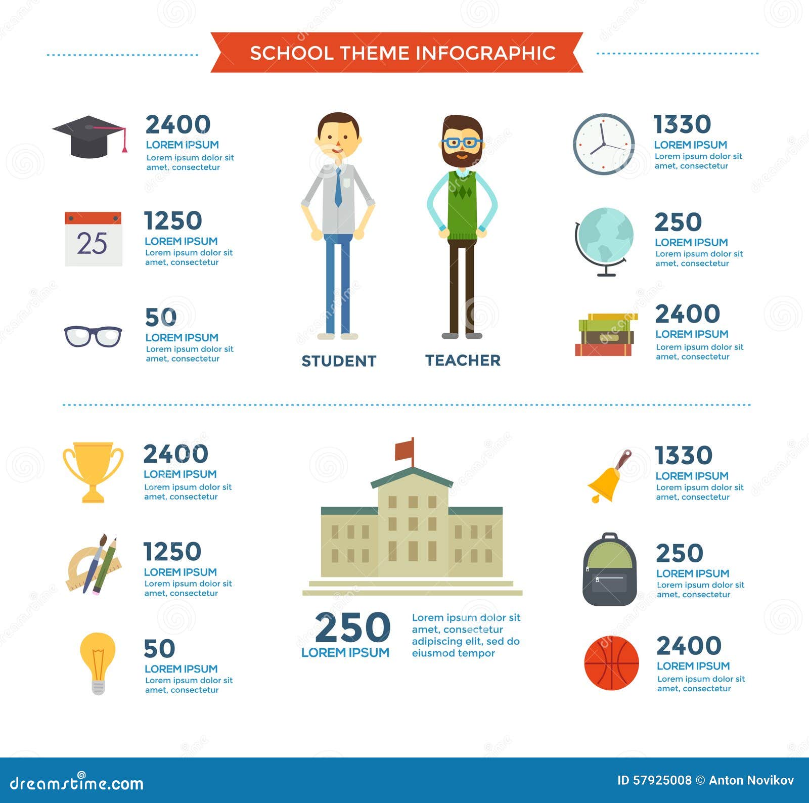 Education School Template Design Infographic Stock Vector ...
