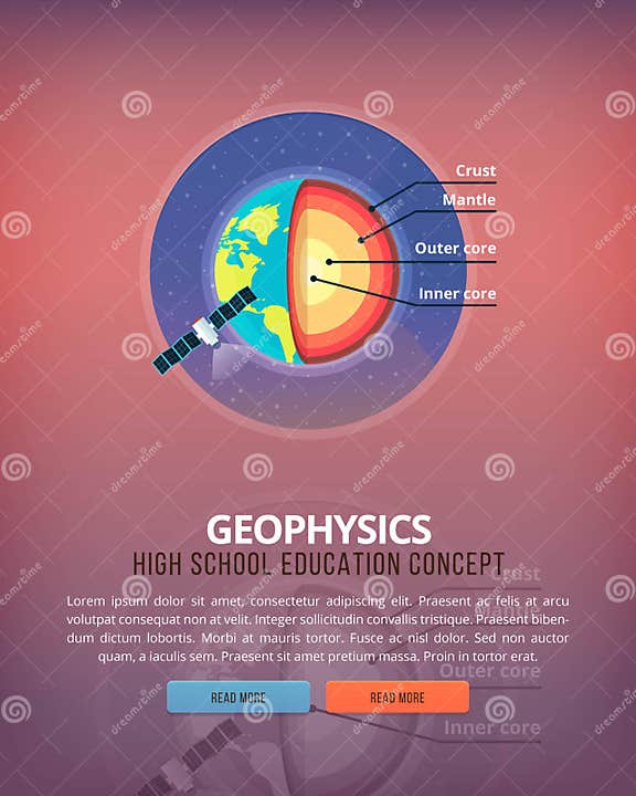 Education and Science Concept Illustrations. Geophysics Science of ...