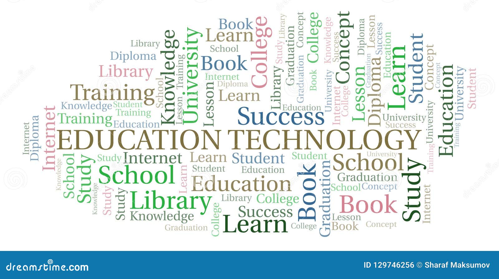 Education Technology Word Cloud. Stock Illustration - Illustration of ...
