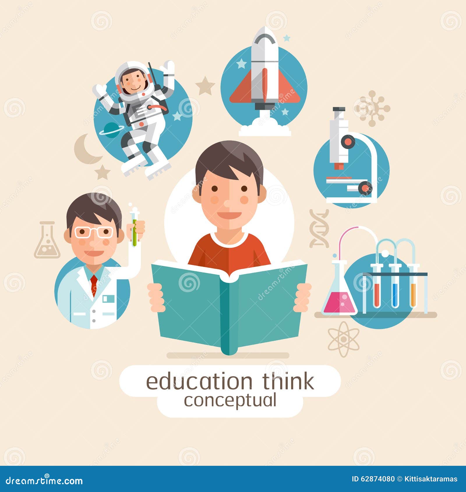 Thinking Conceptual Template. Vector Illustration | CartoonDealer.com ...