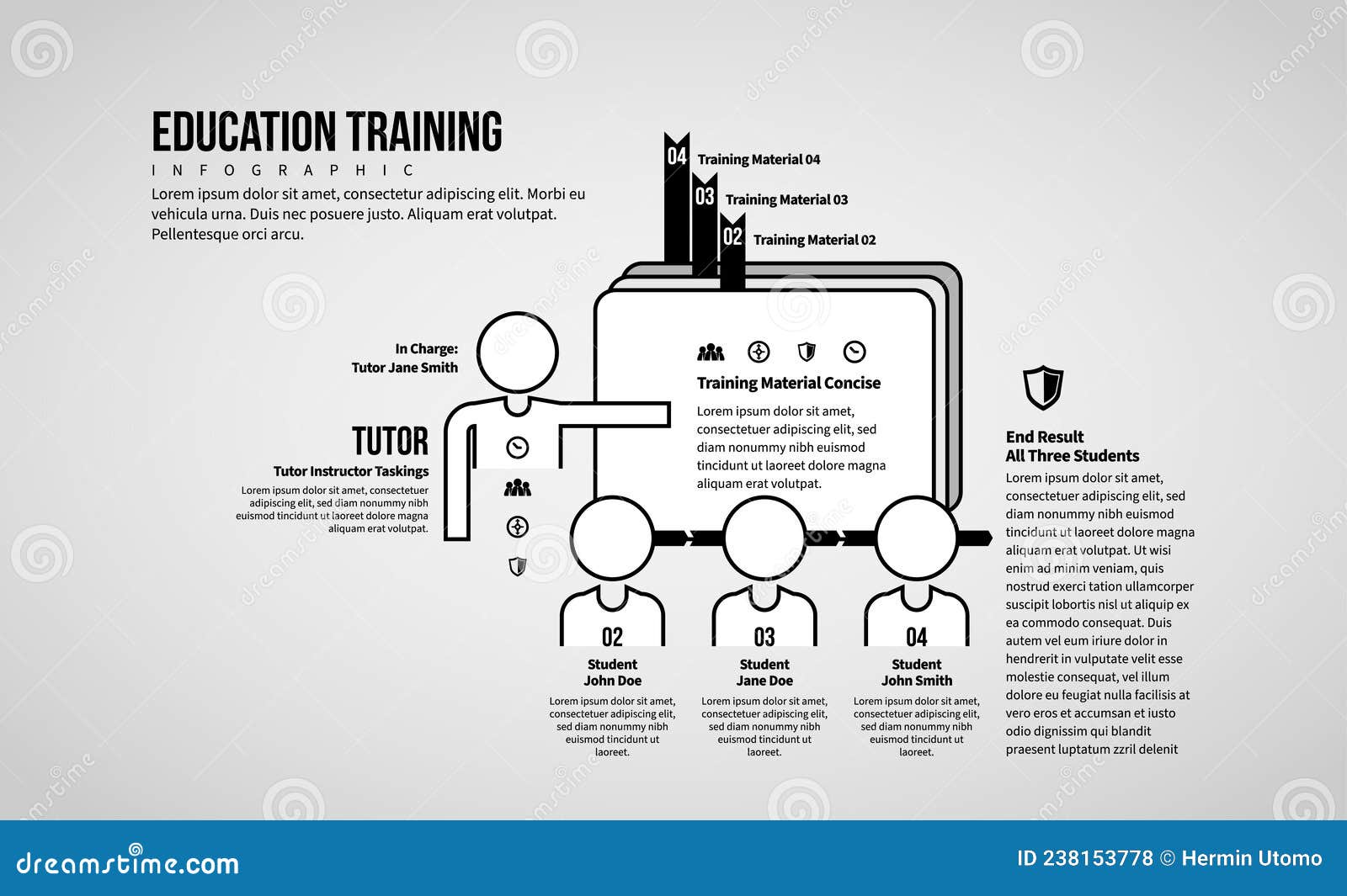 Education Training Infographic Stock Vector - Illustration of template ...