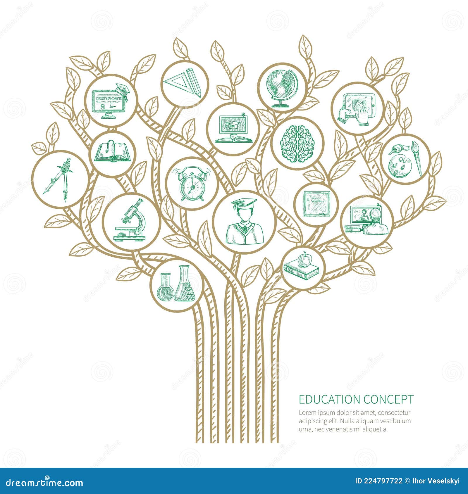 Education Tree Concept stock vector. Illustration of writing - 224797722